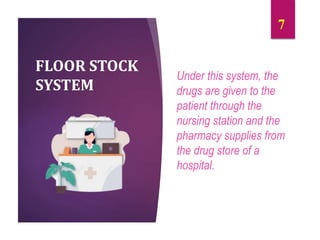 DRUG DISTRIBUTION.pptx