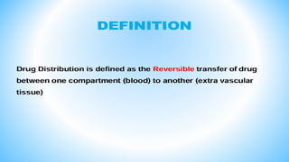 Drug distribution....................... | PPT