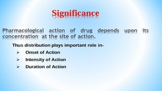 Drug distribution....................... | PPT