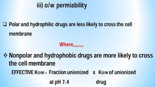 Drug distribution....................... | PPT