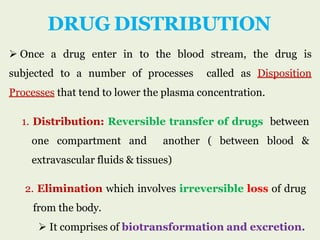 Drug distribution | PPTX