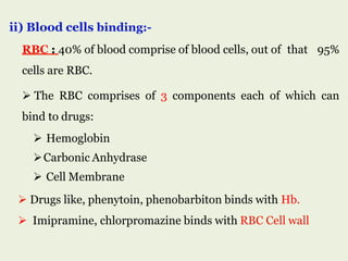 Drug distribution | PPTX