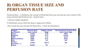 Drug distribution and factors affecting drug distribution | PPTX