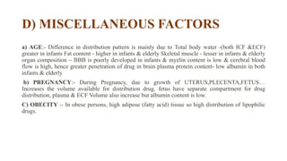 Drug distribution and factors affecting drug distribution | PPTX