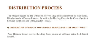 Drug distribution and factors affecting drug distribution | PPTX