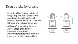 Drug distribution and its clinical significance | PPTX