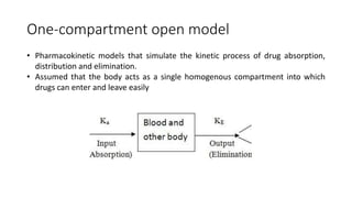 Drug distribution and its clinical significance | PPTX