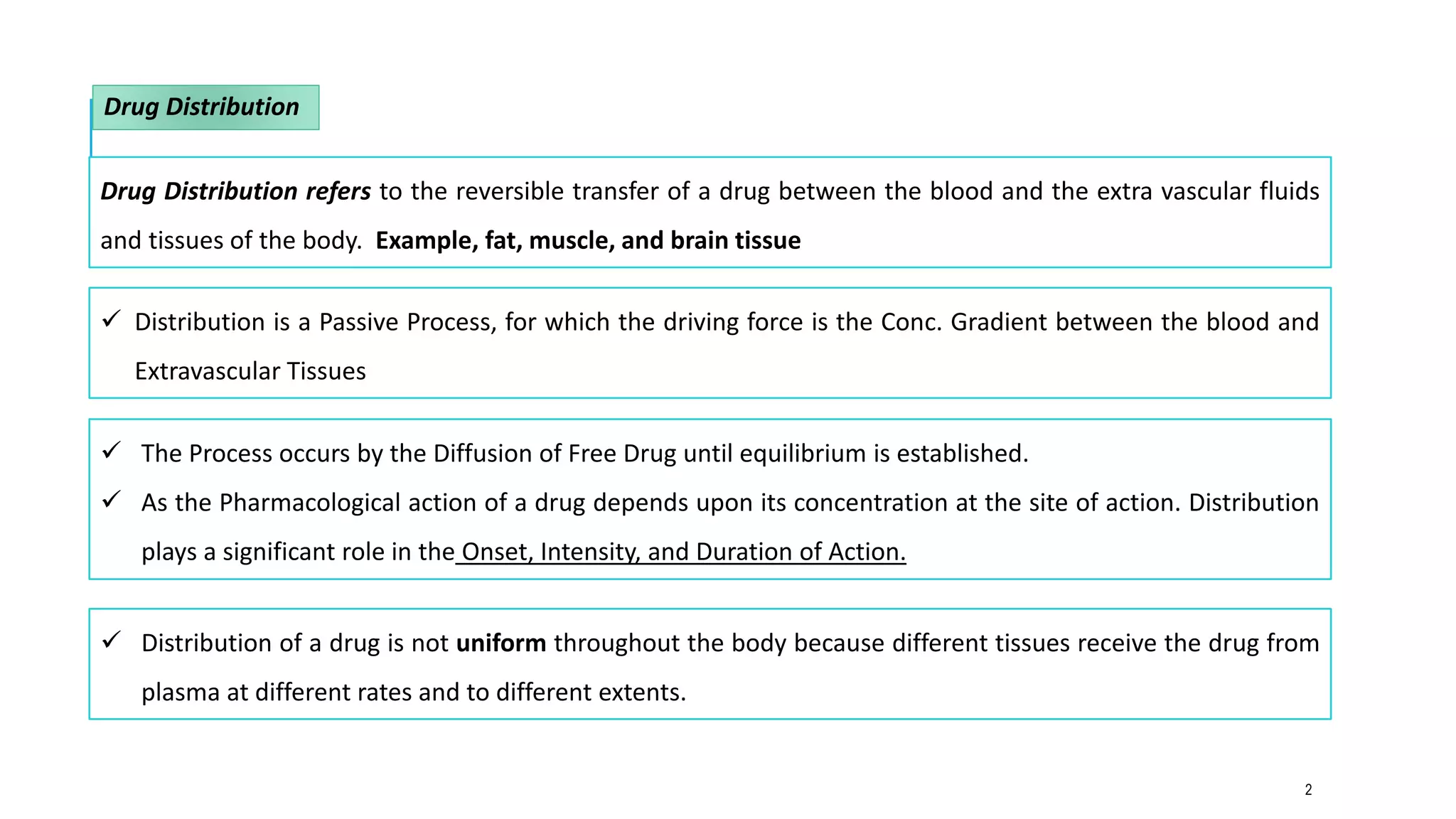 Drug distribution | PPTX