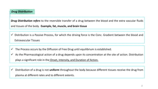Drug distribution | PPTX