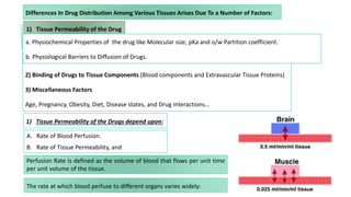 Drug distribution | PPTX