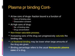 Drug distribution i_ | PPT