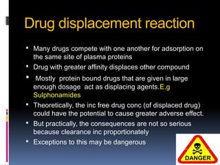 Drug distribution i_ | PDF