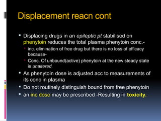 Drug distribution i_ | PDF