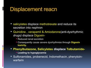 Drug distribution i_ | PDF