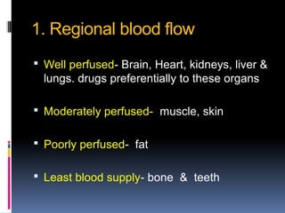 Drug distribution i_ | PDF