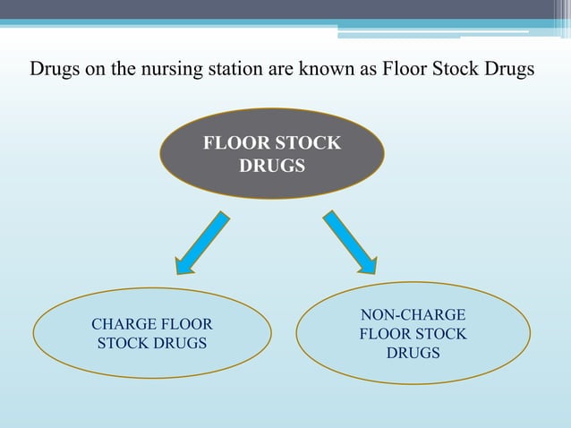Drug Distribution Methods | PPTX