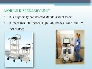 Drug Distribution Methods | PPTX