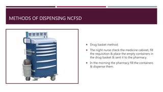 Drug distribution in Hospital Pharmacy | PPTX