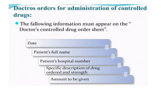 Drug distribution system in hospital.pptx