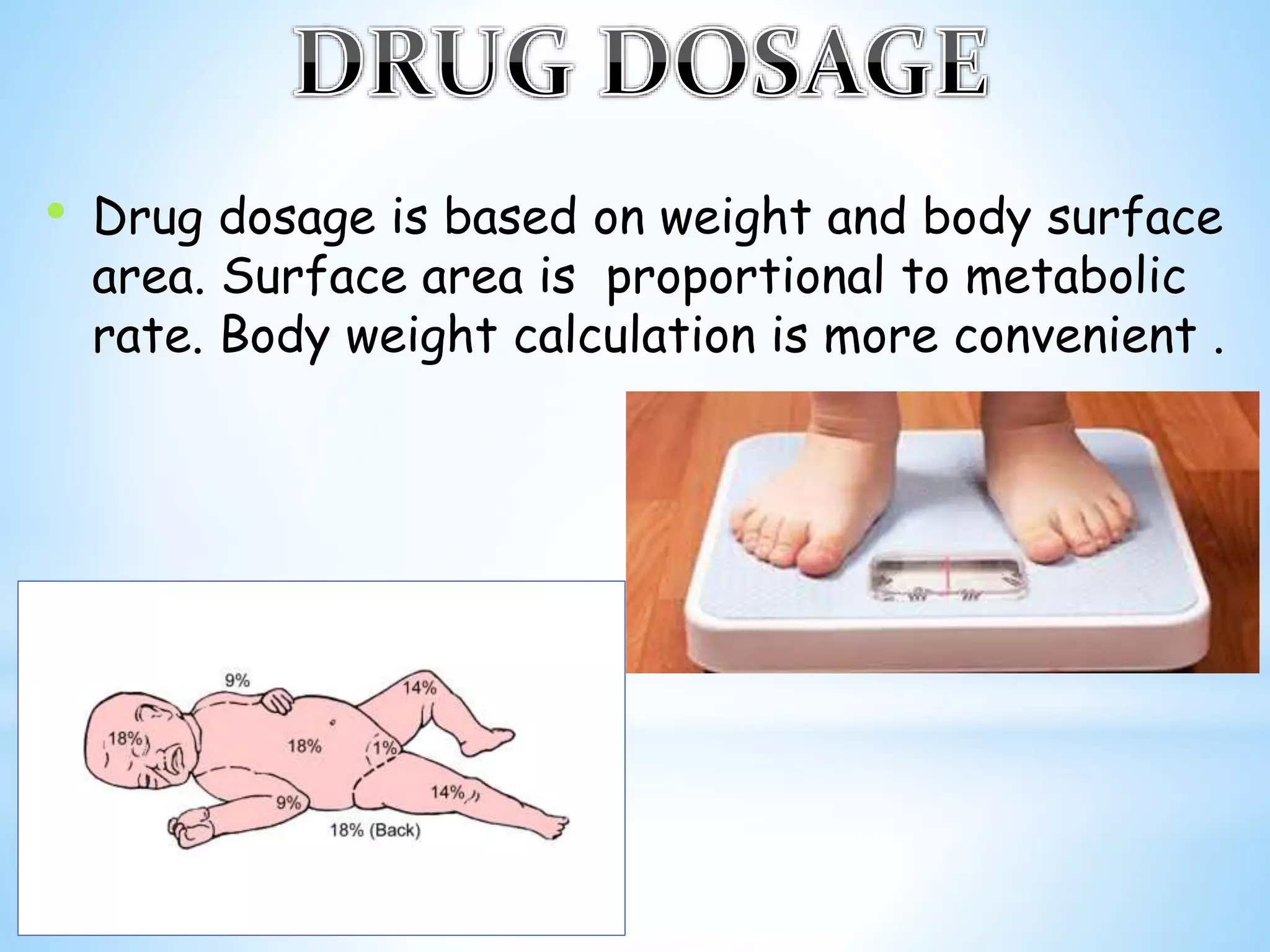 Drug dosage and antibiotics in pediatric dentistry | PPTX