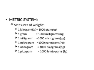 Drug dosage calculations mbbs pracs.pptx