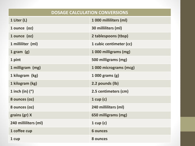 Drug dosage calculation using measurements.pptx