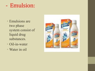 Drug dosage form11111111111111111111111111111.pptx