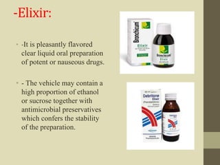 Drug dosage form11111111111111111111111111111.pptx