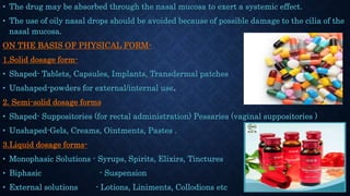Drug dosage forms | PPTX