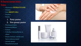 Drug dosage forms | PPT