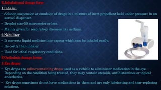Drug dosage forms | PPT