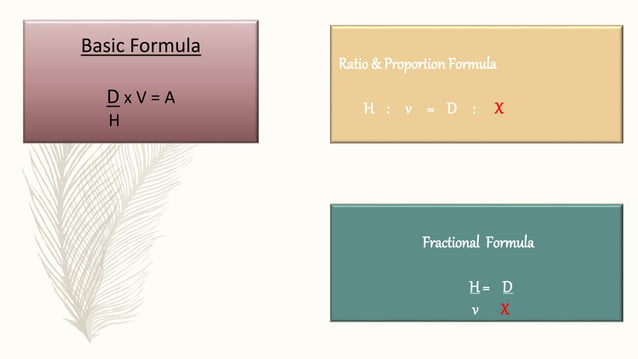 Drug dose calculations | PPTX