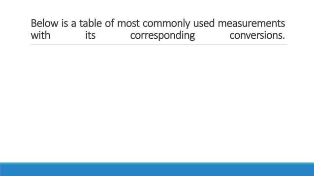 Drug dose calculation using measurements | PPTX | Pharmaceutical Drugs ...