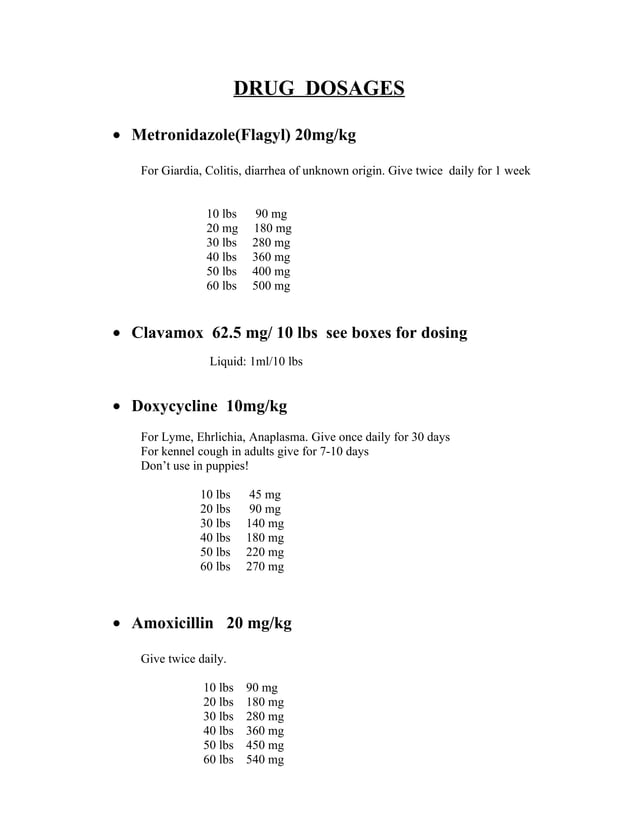Drug Dosing Chart | PDF