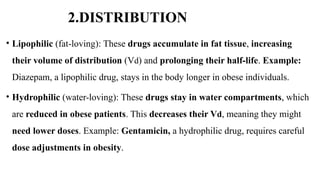 Drug Dosing in Obese Patients for Pharm D Students | PPTX