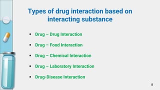 Drug Drug Interactions_27-01-2024_Dr. Jeenal Mistry.pdf