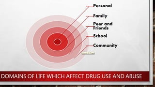 Drug Education | PPTX