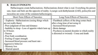 Drug Education; Classifications of Drugs | PPTX