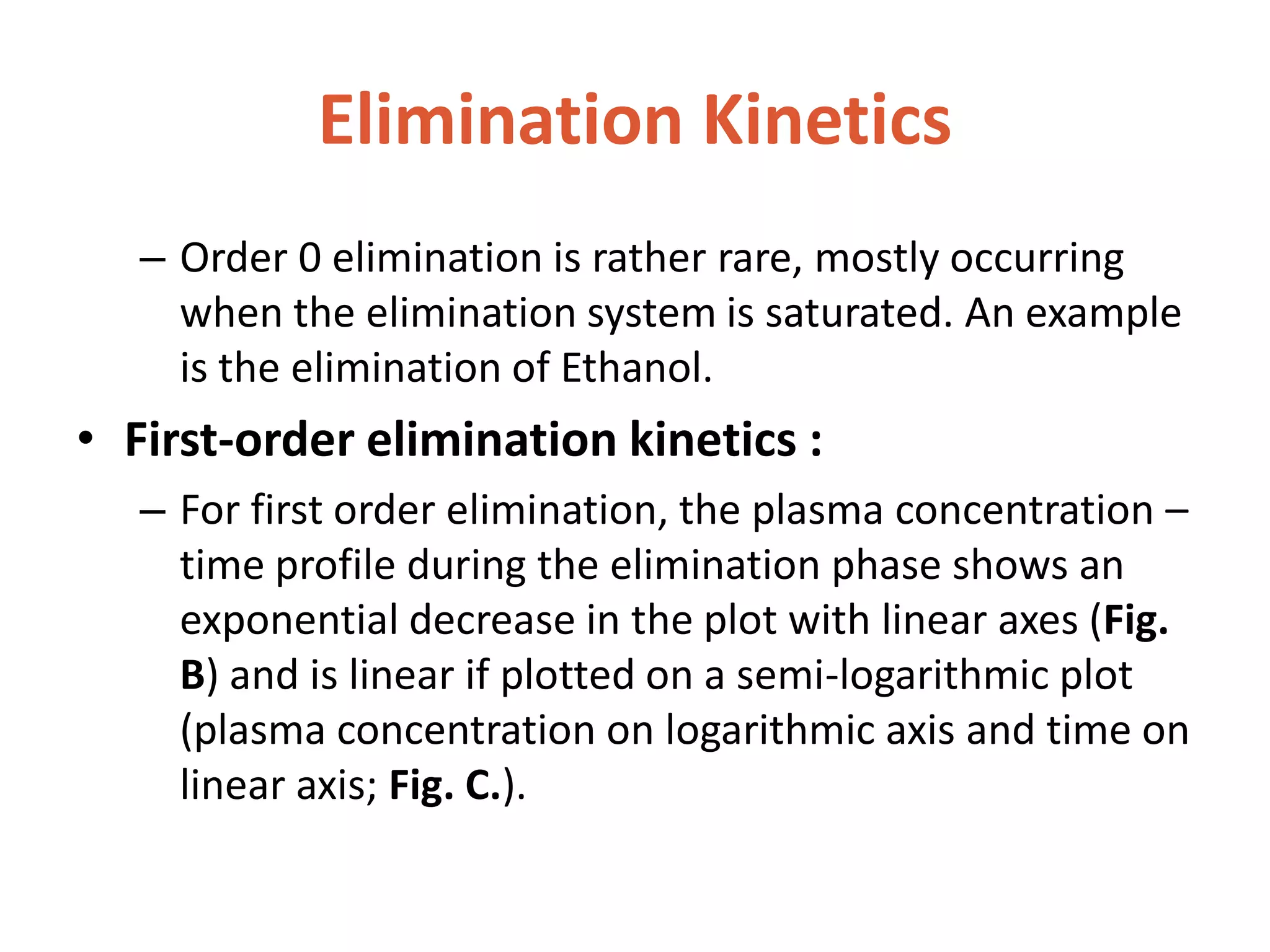 Drug Elimination | PDF