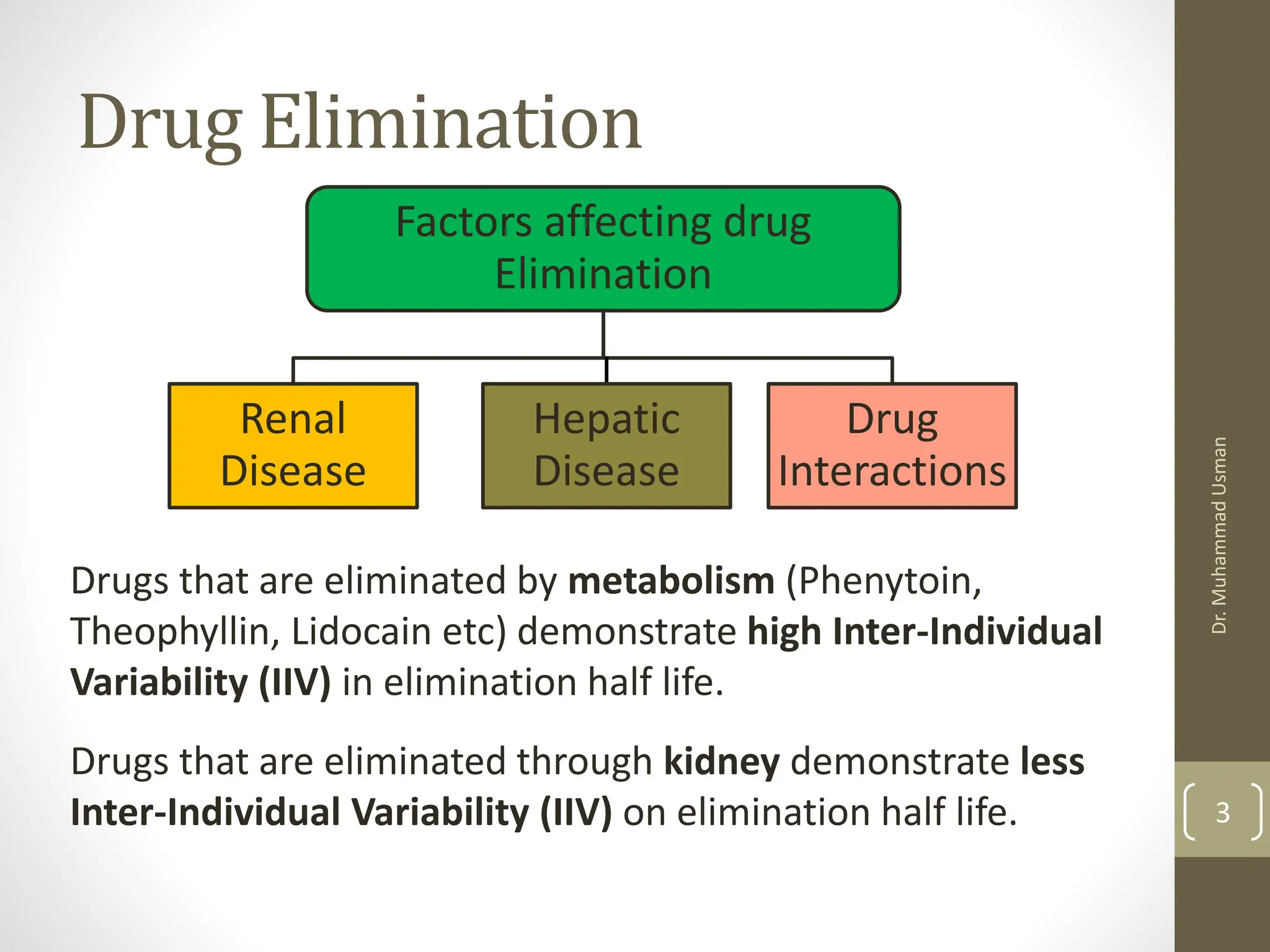 Drug Elimination detail explanation .pdf