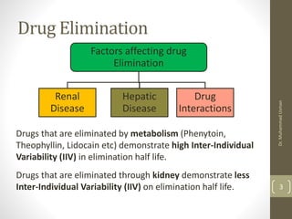 Drug Elimination detail explanation .pdf