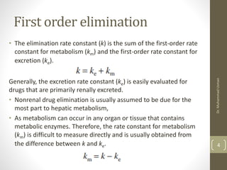 Drug Elimination detail explanation .pdf