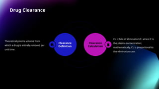 Drug Elimination Pharmacokinetics Pharmacology | PPT