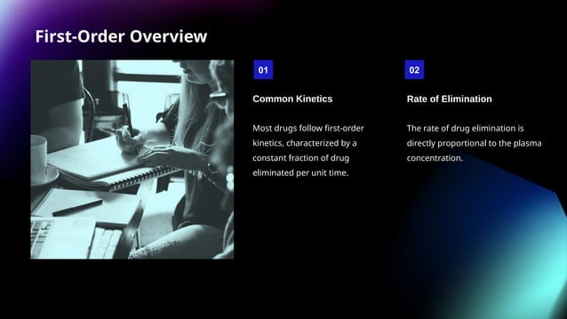 Drug Elimination Pharmacokinetics Pharmacology | PPTX