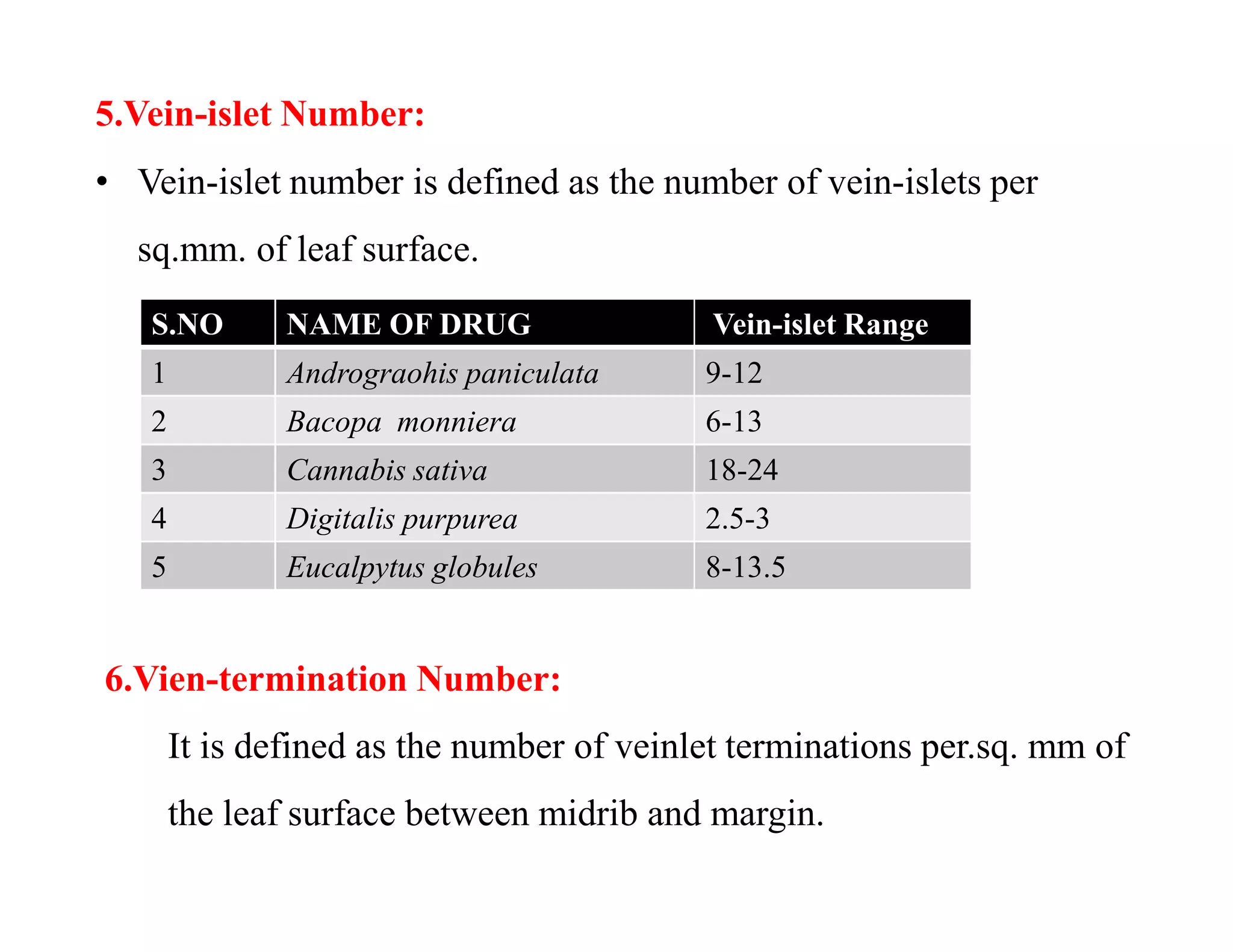 EVALUATION OF CRUDE DRUGS | PDF