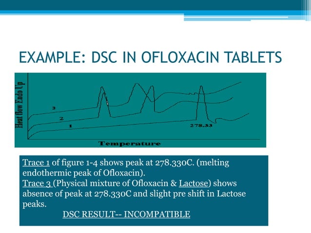 Drug excepients compatability studies | PPTX