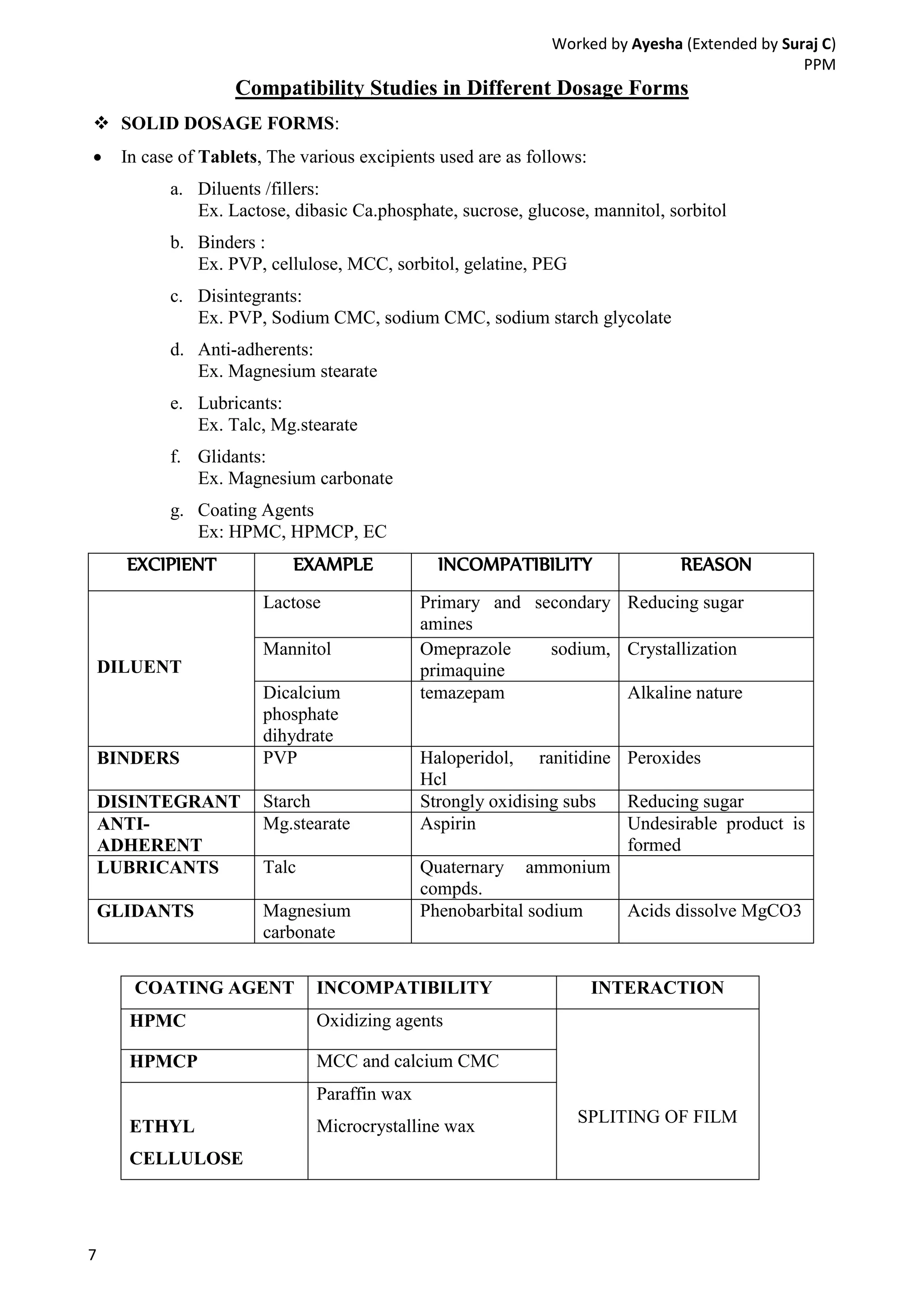 Drug excipient Compatibility | PDF