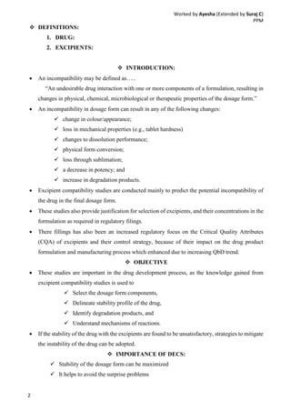 Drug And Excipient Profile