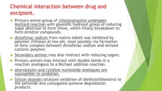 Drug-Excipient interaction | PPTX