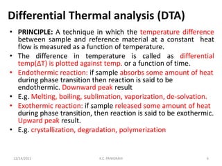 Drug excipient interaction: different method | PPTX